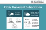 Citrix Universal Subscription & End of Perpetual Licensing - SCHNEIDER IT MANAGEMENT