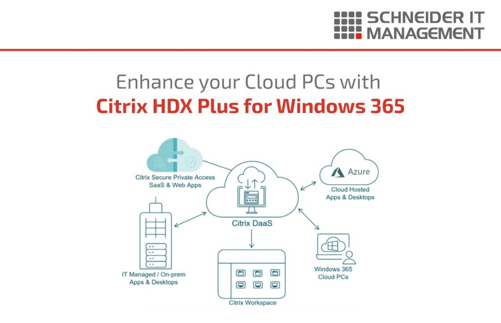 Citrix HDX Plus for Windows 365 available - SCHNEIDER IT MANAGEMENT