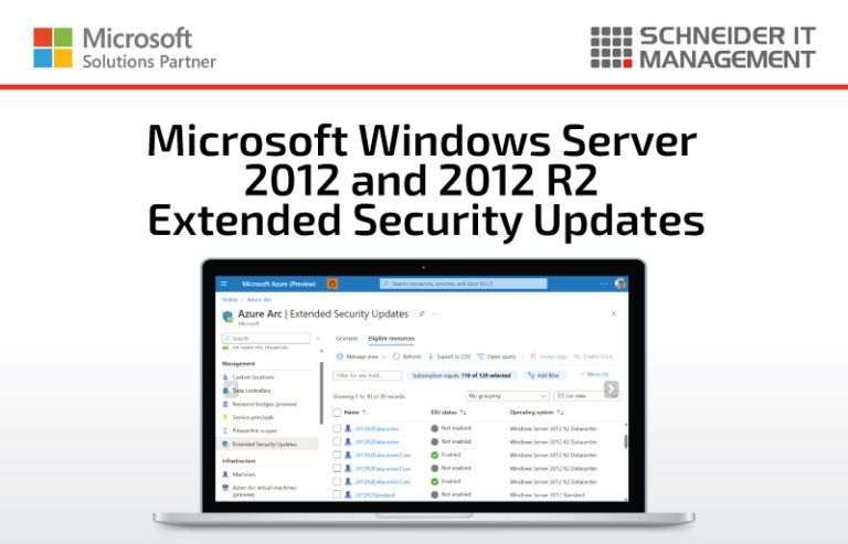 Microsoft Windows Server 2012 and 2012 R2 ESUs