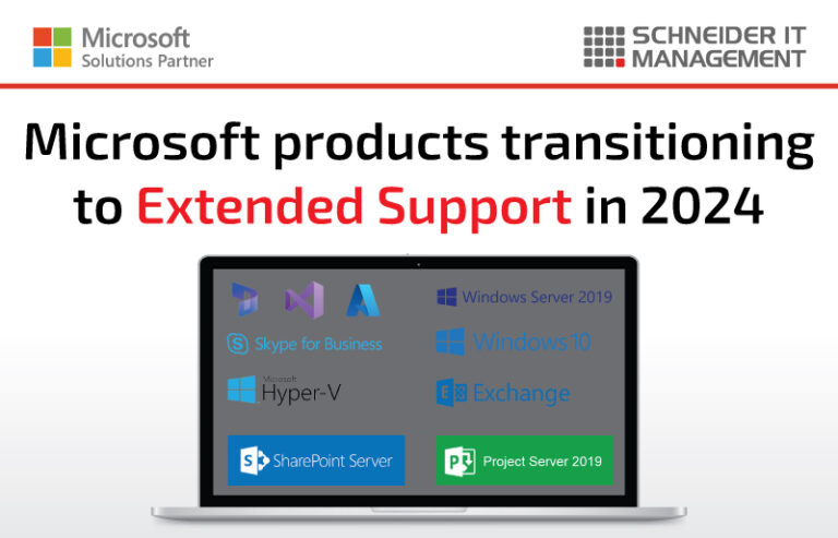 Microsoft products transitioning to Extended Support 2024