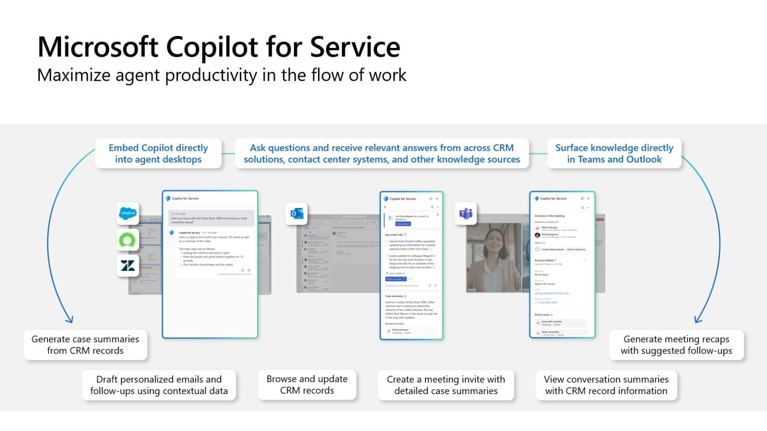 Microsoft 365 Copilot for Service: What You Need to Know [2024]