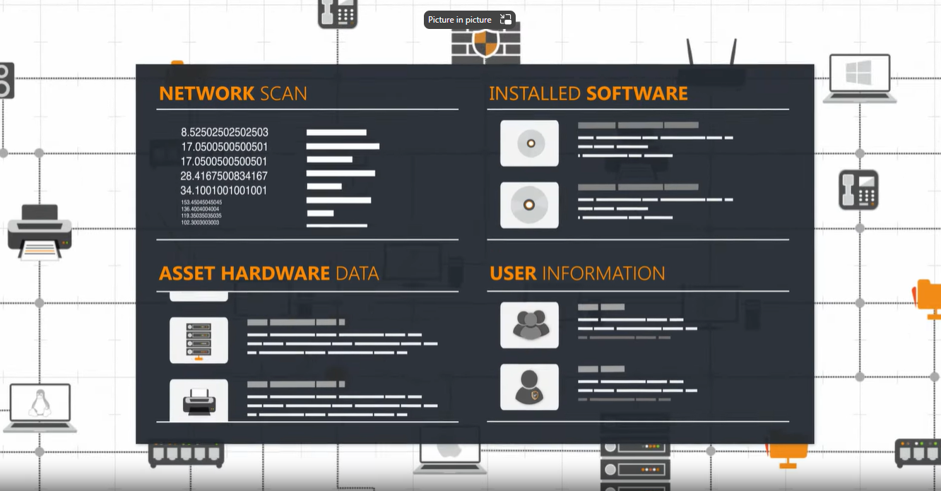 SCHNEIDER IT MANAGEMENT Lansweeper Managed Partner