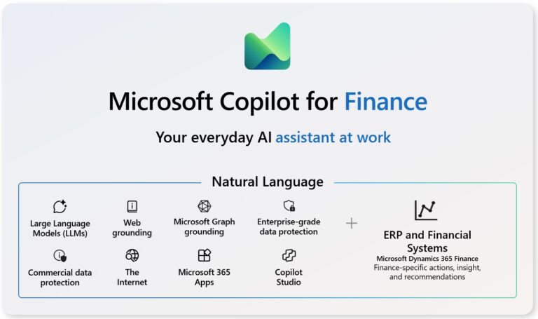 Microsoft Copilot for Finance in public preview