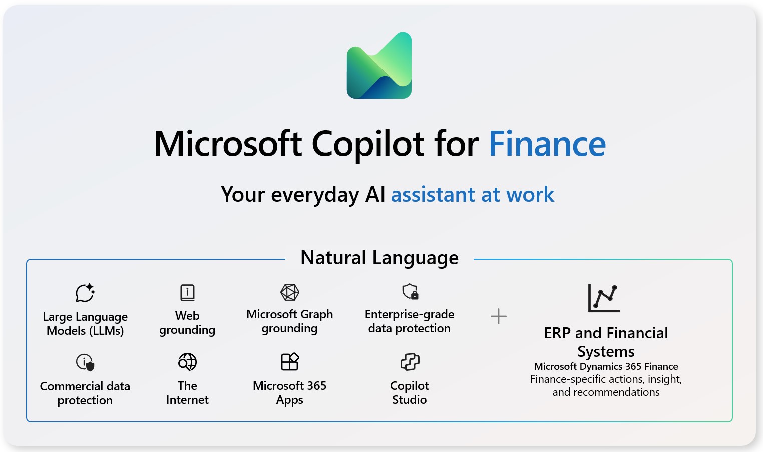 Microsoft Copilot for Finance in public preview