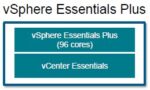 Broadcom VMware Licensing Changes: Full Guide + FAQ [2024]