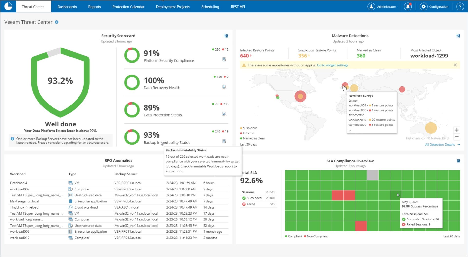 Veeam Data Platform to Support Proxmox VE - How it works [2024]
