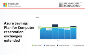 Azure Reservation Exchanges: Extend Your Grace Period!