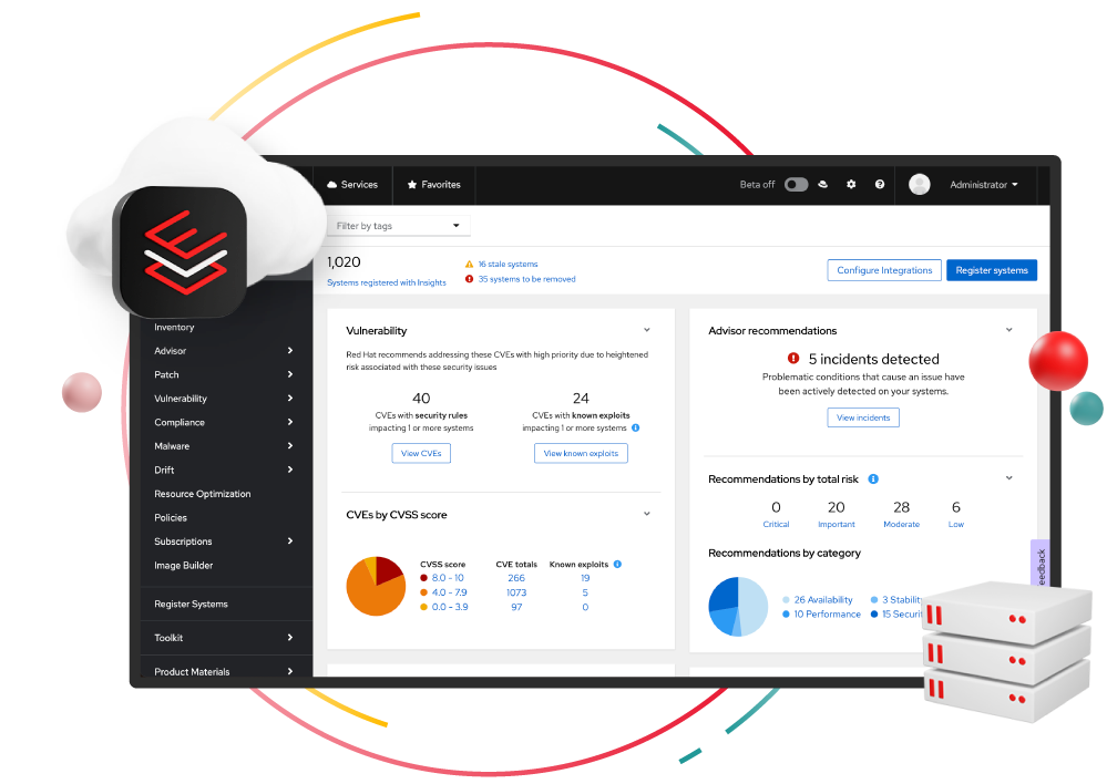 Red Hat & Nutanix: A Hybrid Cloud Powerhouse!