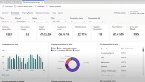 Dynamics 365 Contact Center is here! What You Need to Know [2024]