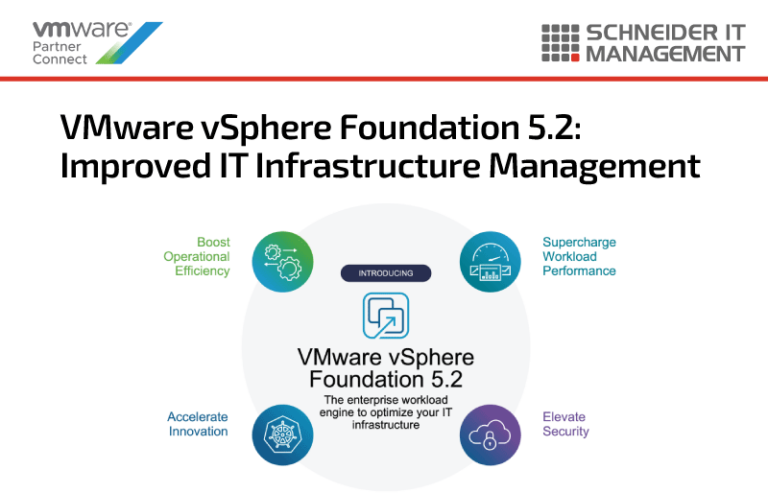 VMware vSphere Foundation 5.2: New Features & Licensing - SCHNEIDER IT ...
