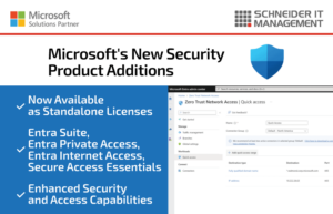 The New Microsoft Entra Suite: Enhanced Security [2024]