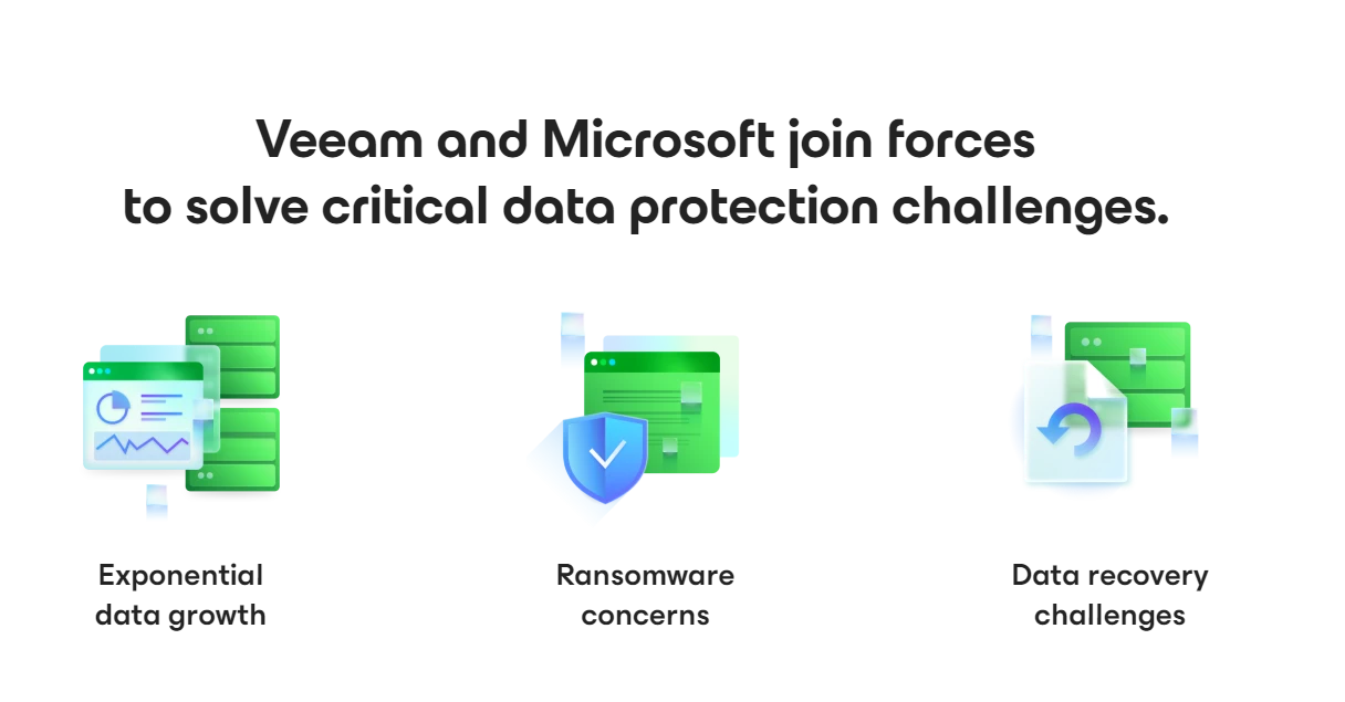 Unlock Microsoft 365 Data Security with Veeam Data Cloud!