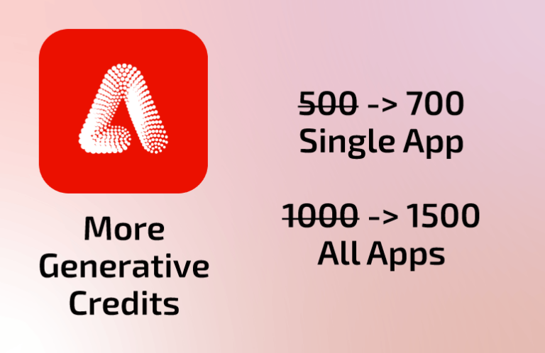 Adobe Creative Cloud for Enterprise Edition 4 - Everything New