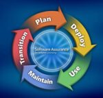 Microsoft Announces Exchange Server Subscription Edition