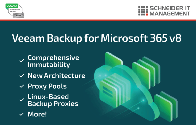 Veeam Backup for Microsoft 365 v8 - Full Guide - SCHNEIDER IT MANAGEMENT