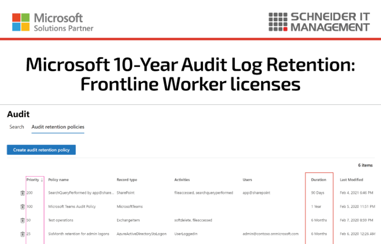 Microsoft 10-Year Audit Log Retention for Frontline Workers