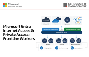 Microsoft Entra Internet Access & Private Access: Frontline Workers ...