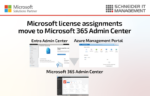 Microsoft license assignments move to Microsoft 365 Admin Center