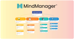 MindManager 24: What You NEED To Know - SCHNEIDER IT MANAGEMENT
