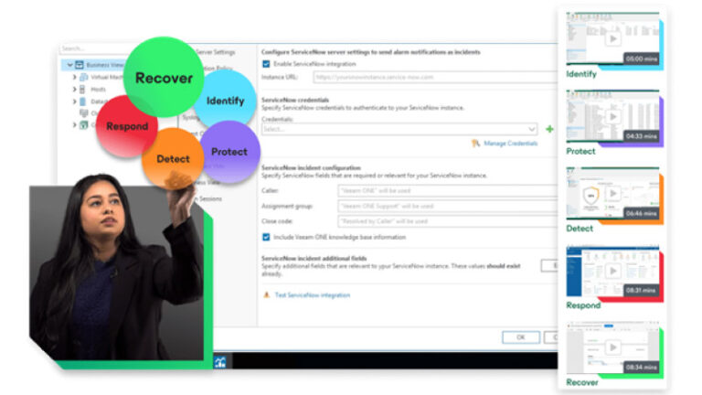 Veeam Price Adjustment 2025: New Rates & Features - SCHNEIDER IT MANAGEMENT