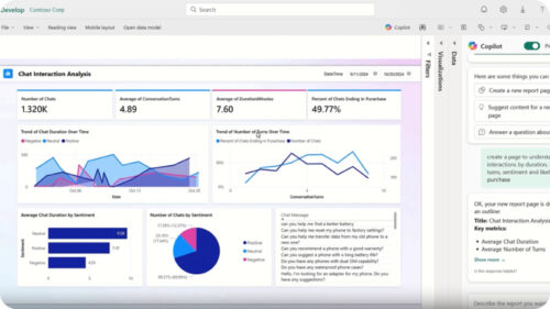 Microsoft Fabric: SQL databases available - SCHNEIDER IT MANAGEMENT