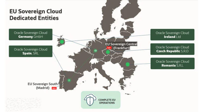 Oracle Fusion Cloud on EU Sovereign Cloud - SCHNEIDER IT MANAGEMENT