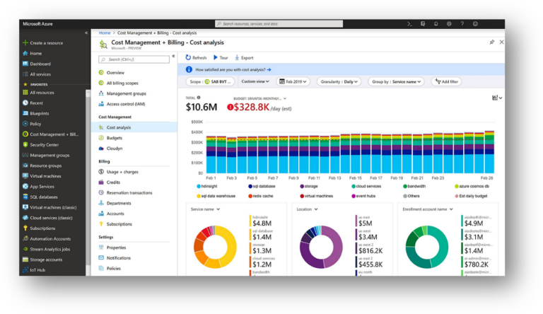 Azure Licensing: CSP | MACC | Credit Card | extended EA - SCHNEIDER IT ...