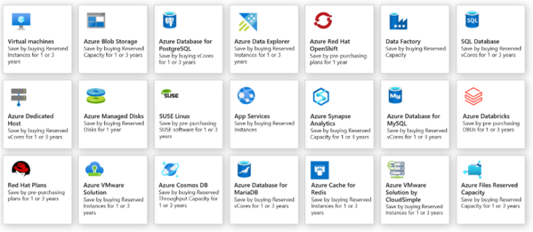 Azure Licensing: CSP | MACC | Credit Card | extended EA - SCHNEIDER IT ...