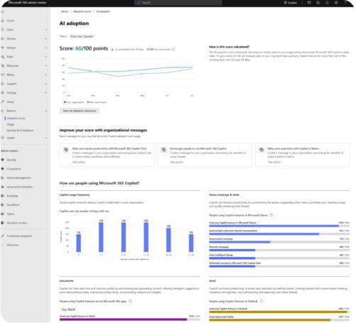 Microsoft 365 Copilot: Explore Your AI Adoption Score - SCHNEIDER IT MANAGEMENT