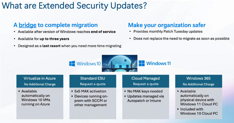 Save Costs on Windows 10 ESU: All Options Explained [2025]