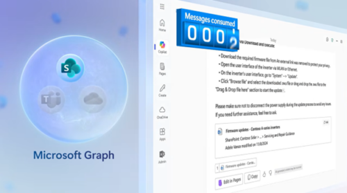 Microsoft 365 Copilot Pay-As-You-Go (PAYG) licensing explained ...
