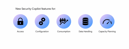 Microsoft Security Copilot capacity calculator available - SCHNEIDER IT ...