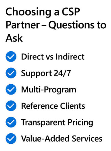 Microsoft CSP Explained: Hidden Costs, Flexibility Myths & Licensing ...