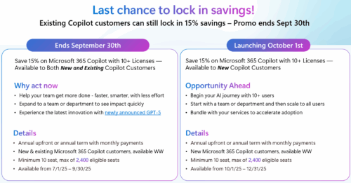 Save 15% on Microsoft 365 Copilot: Limited Promotion [2025]