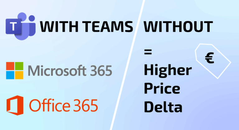 Microsoft 365, Office 365 & Teams Licensing Changes: More Flexibility ...