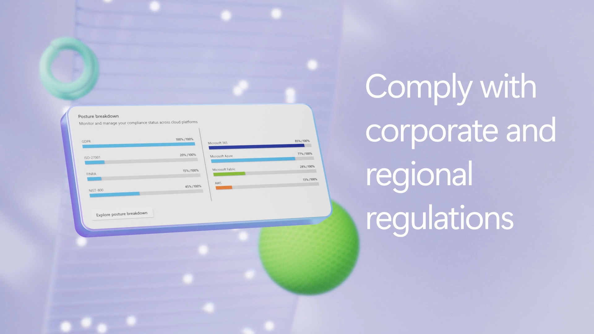 Save 50% on Microsoft Purview Suite for Business Premium – Limited Time ...