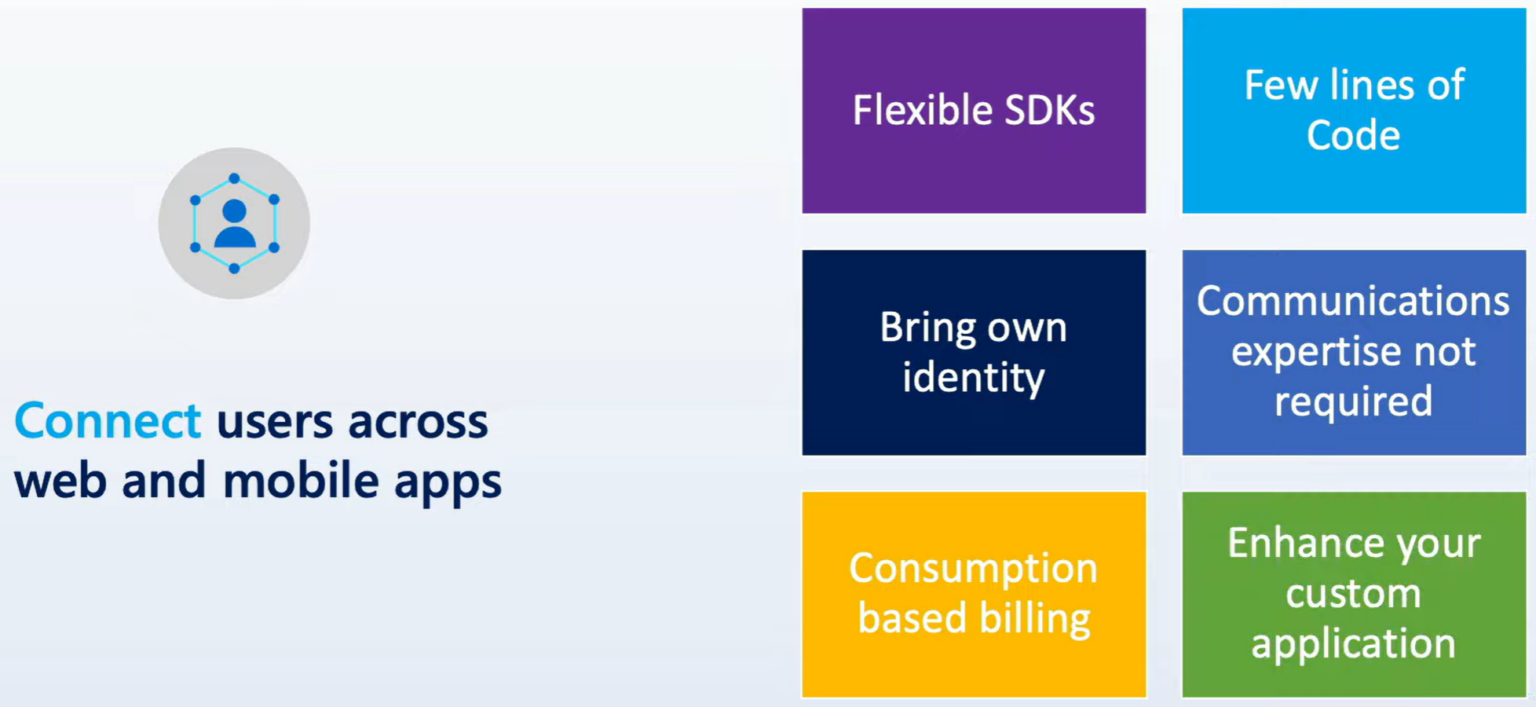 Microsoft Exchange Online High Volume Email: Licensing, Pricing, and ...