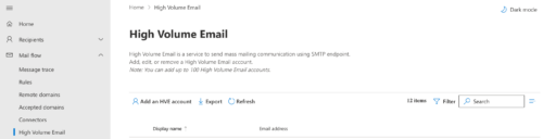 Microsoft Exchange Online High Volume Email: Licensing, Pricing, and ...