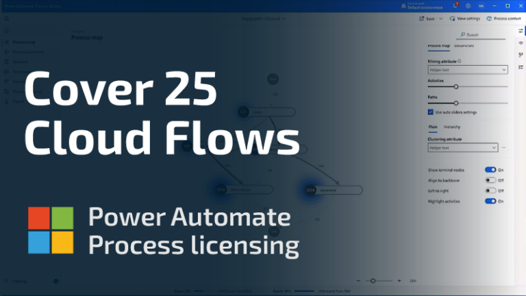 Power Automate Process License: Cut Costs Up to 96% in 2026 - SCHNEIDER ...