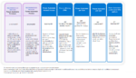 Power Automate Process License: Cut Costs Up to 96% in 2026 - SCHNEIDER ...