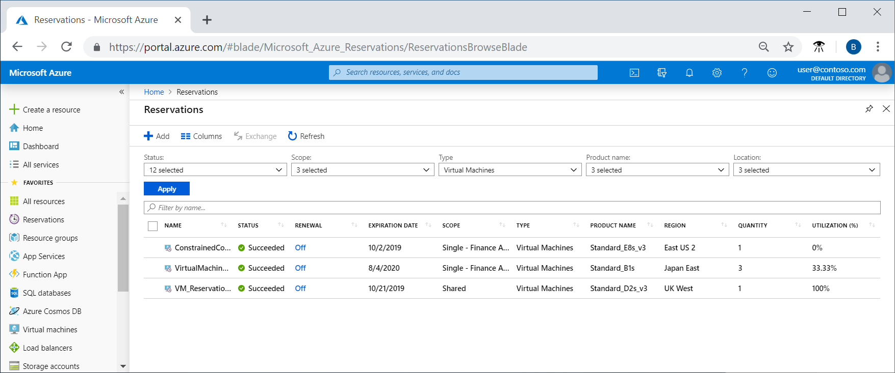 Microsoft Azure: Some Reserved VM Instances no longer available for ...